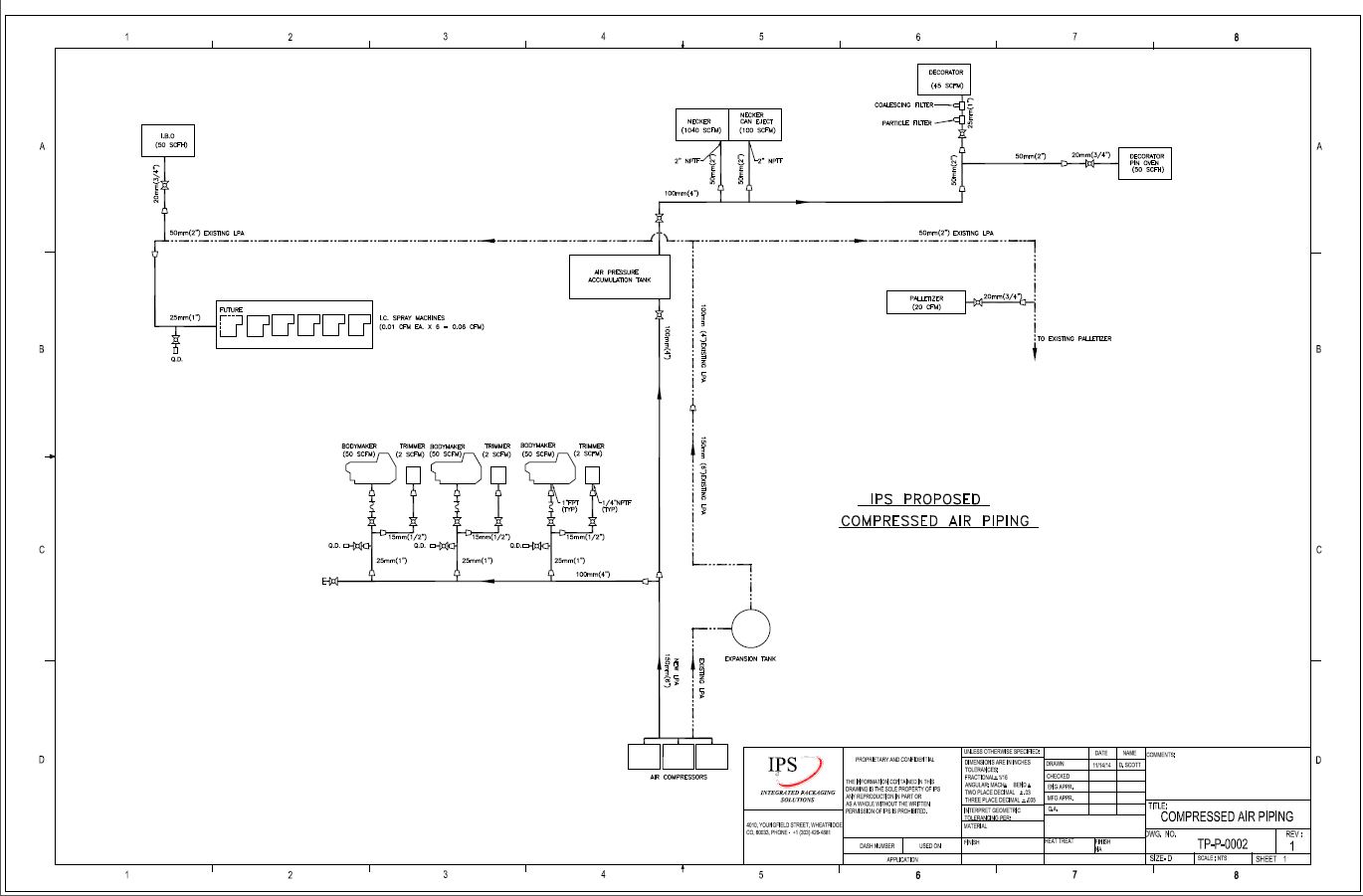 (P&ID) Pipe & Instrumentation Design Support - Integrated Packaging ...