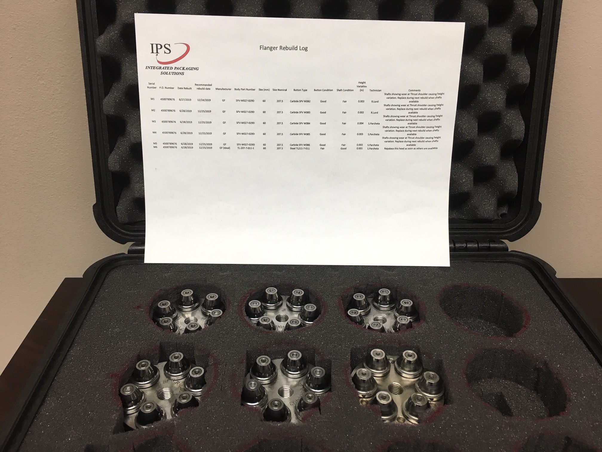 Equipment Rebuilds | Integrated Packaging Solutions